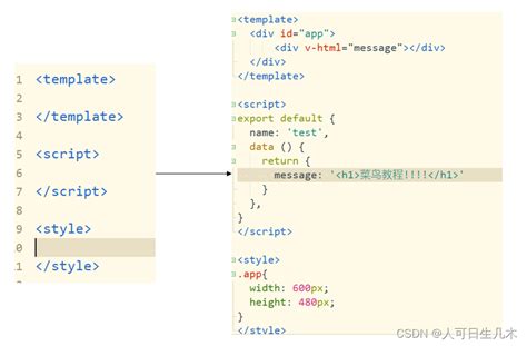 新手如何快速上手vue框架vue是一个用于构建用户界面的渐进式javascript框架它基于标准html、css和javas Csdn博客