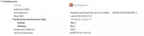 Ios App Not Compatible On Iphone 4s And 5 In Testflight Stack Overflow