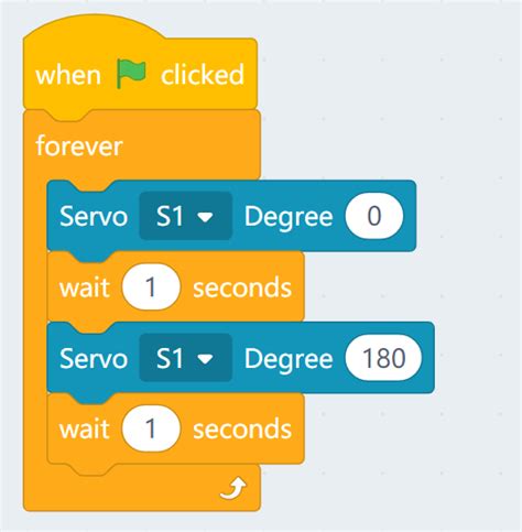 Robotbit Edu Expansion Board For Microbit 03 Coding With Kittenbl Kittenbot