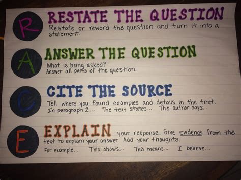 R A C E Writing In Response To Reading Anchor Chart Anchor Charts