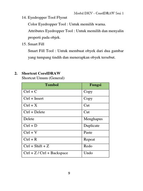 Modul Coreldraw Pertemuan 2 Pdf