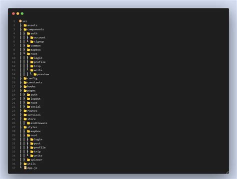 Fsd Architecture와 Modular Architecture