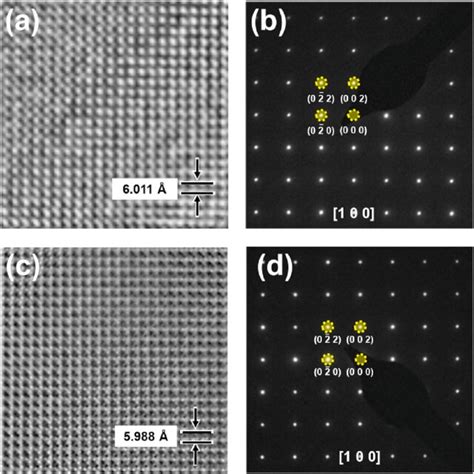 a 1 0 0 high resolution tem micrograph and b saed pattern of the