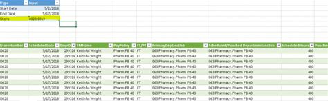 How To Pass Multiple Comma Separated Value To Parameter Table In Power