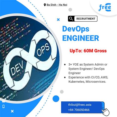 Nhân Lê Thiện Tri On Linkedin Devops Developerjobs Freec