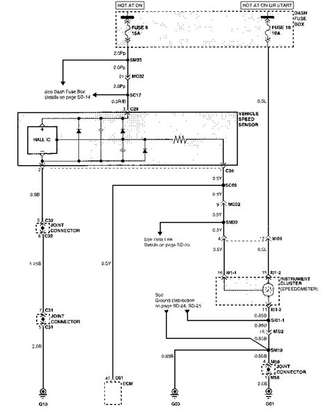 [diagram] Wiring Diagram For Vehicle Speed Sensor Mydiagram Online