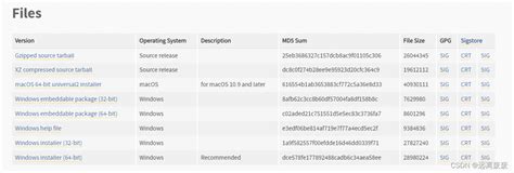 Ddddocr安装以及使用ddddocr下载 Csdn博客