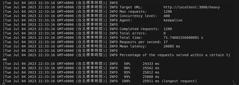 透過 Nodejs Cluster Module 處理併發的 Cpu Intensive Job