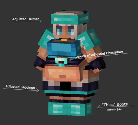 Hello Weight Gaming Todays Topic Customizable Player Model Mod Show Off Your Work