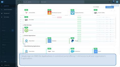 Helloid Documentation Access Management Overview