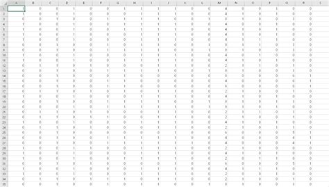 Python Binary Classification Using 04 Zoocsv Data Stack Overflow