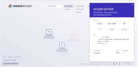 Weave Scope Monitoring Visualisation And Management For Docker To