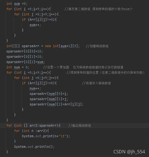 稀疏数组（java代码实现）java有稀疏编码吗 Csdn博客