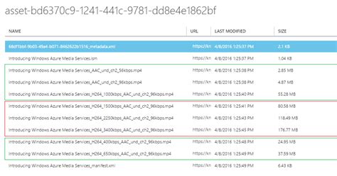 Azure Media Service Encoding With Custom Presets