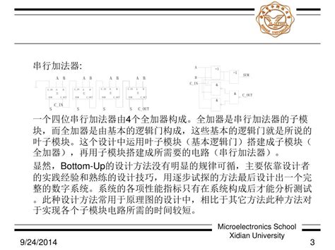 Ppt 第六章 Verilog Hdl 高级程序设计举例 Powerpoint Presentation Id4764127