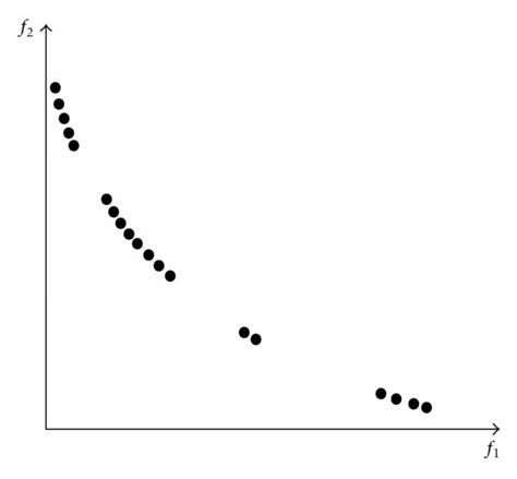 Representation Of Two Approximation Sets For A Biobjective Problem The
