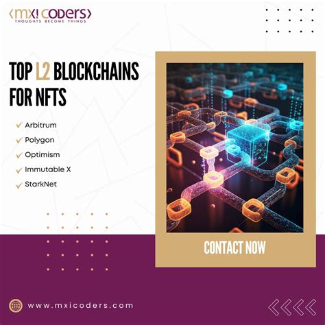 Mxicoders Blockchain Development Company On Linkedin Blockchain