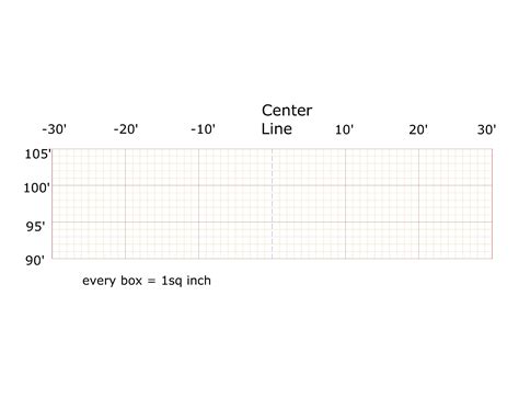 Gelöst how to draw a graph in autocad Autodesk Community
