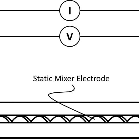 Sketch Of Self‐made Conductivity Meter Download Scientific Diagram
