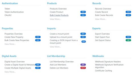 What Can You Do With The Salsify Api Sitation