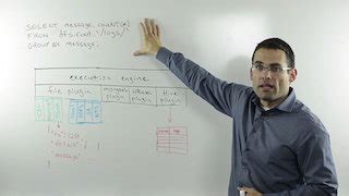 Apache Drill Schema Free SQL For Hadoop NoSQL And Cloud Storage