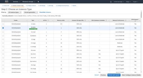How To Deploy A Nodejs Application On Aws Ec2 Server Our Code World