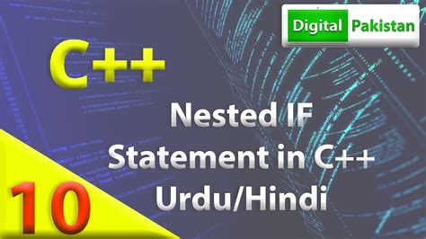 Nested If Else Statement In C C Complete Programming Course In
