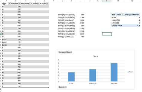 Solved Bins In Histogram Visual Microsoft Fabric Community