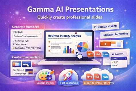 Gamma Ai Presentations Free Ai Presentation Generator Online