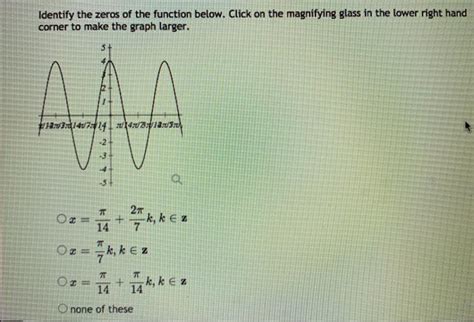 Solved Identify The Zeros Of The Function Below Click On