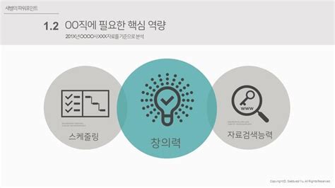 새별의 파워포인트 51강 깔끔한 자기소개 Ppt 무료 템플릿 공유 무료 다운 네이버 포스트 템플릿 팸플릿 무료