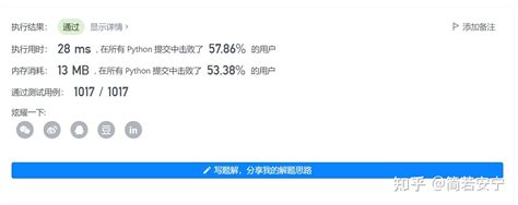 Leetcode刷题笔记（69 X 的平方根 知乎