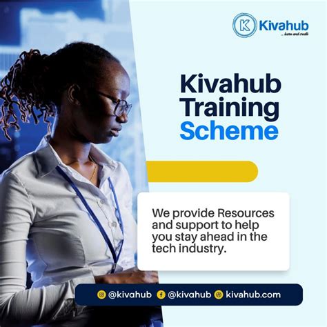 Kivahub On Linkedin Lifelonglearning Techsupport Skills Joinus