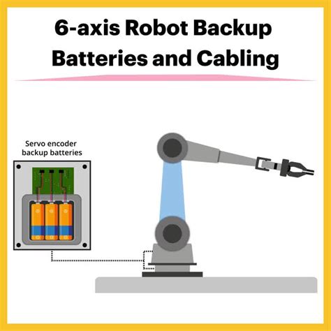 Realpars On Linkedin Robotics Realpars Automation