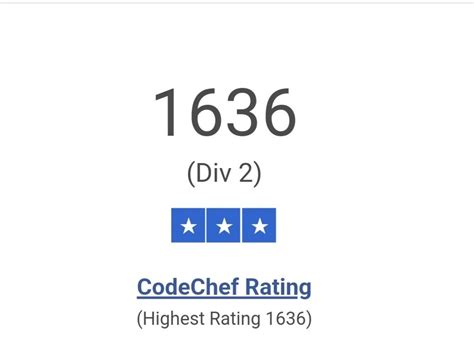 Gade To Share That I Have Achieved 3 Stars On Codechef Its Been A Rewarding Journey Filled