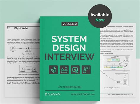 Alex Xu On Linkedin My System Design Interview Book Was 40 Off