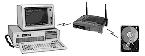 mTCP NetDrive vzdálené datové úložiště pro vaše DOS PC high voltage cz