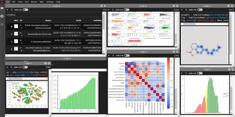 Rdkit Deepchem Ai Ml Toxicityforecasts Computationalchemistry Cheminformatics