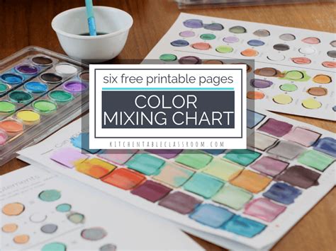 Color Mixing Chart Six Printable Pages For Learning About Colors The Kitchen Table Classroom
