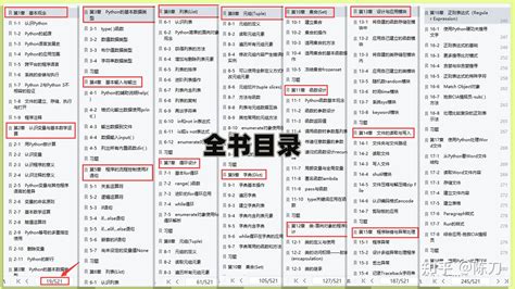 爆火Python入门神作 个程序实例 万行代码Python王者归来PDF拿走不谢 知乎