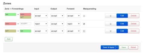 Communication Between Zones Network And Wireless Configuration Openwrt Forum
