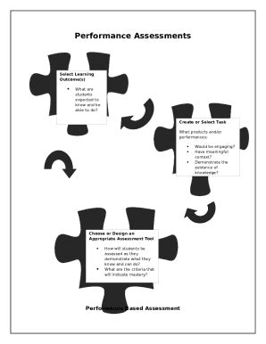 Teacher S Guide To Perance Based Assessment Doc Template PdfFiller