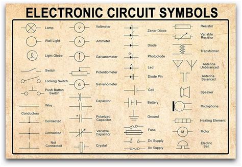 Circuit Schematic Symbols Chart