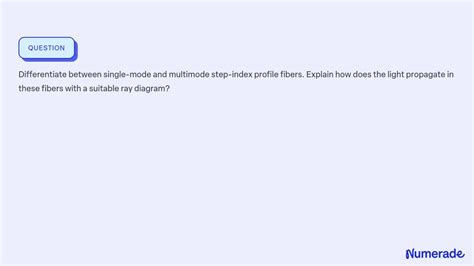 Solved Differentiate Between Single Mode And Multimode Step Index Profile Fibers Explain How