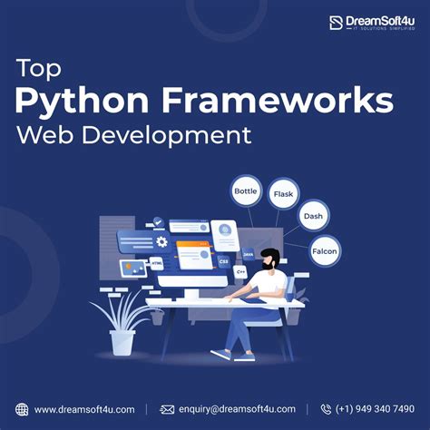 dreamsoft4u it solution simplified on linkedin develop websites