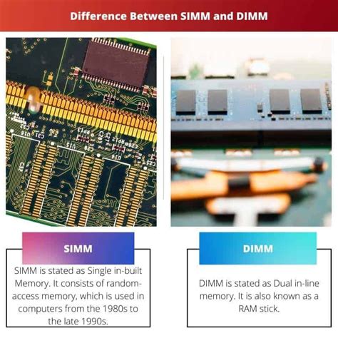 Simm Vs Dimm Difference And Comparison