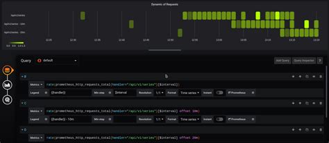 Is There Any Panel For Showing Multiple Rows For Multiple Metrics Grafana Grafana Labs