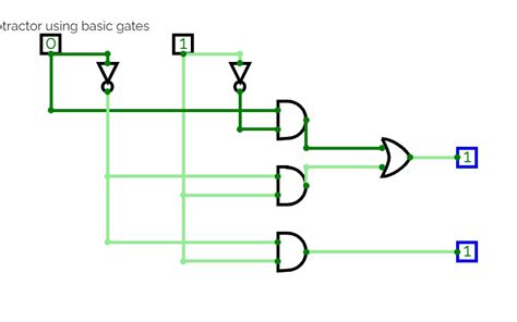 CircuitVerse Half Subtractor Using Basic Gates