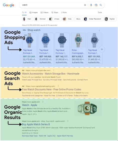 How To Add Woocommerce Products To Google Shopping Themehigh Blog