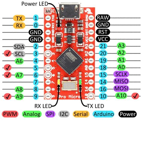 Arduino Pro Micro 5V 16Mhz ATMEGA32U4